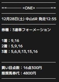 よく当たる競馬予想サイトランキング！最新のおすすめ無料予想を紹介 | 競馬予想サイト口コミ掲示板|ぶっちゃ競馬